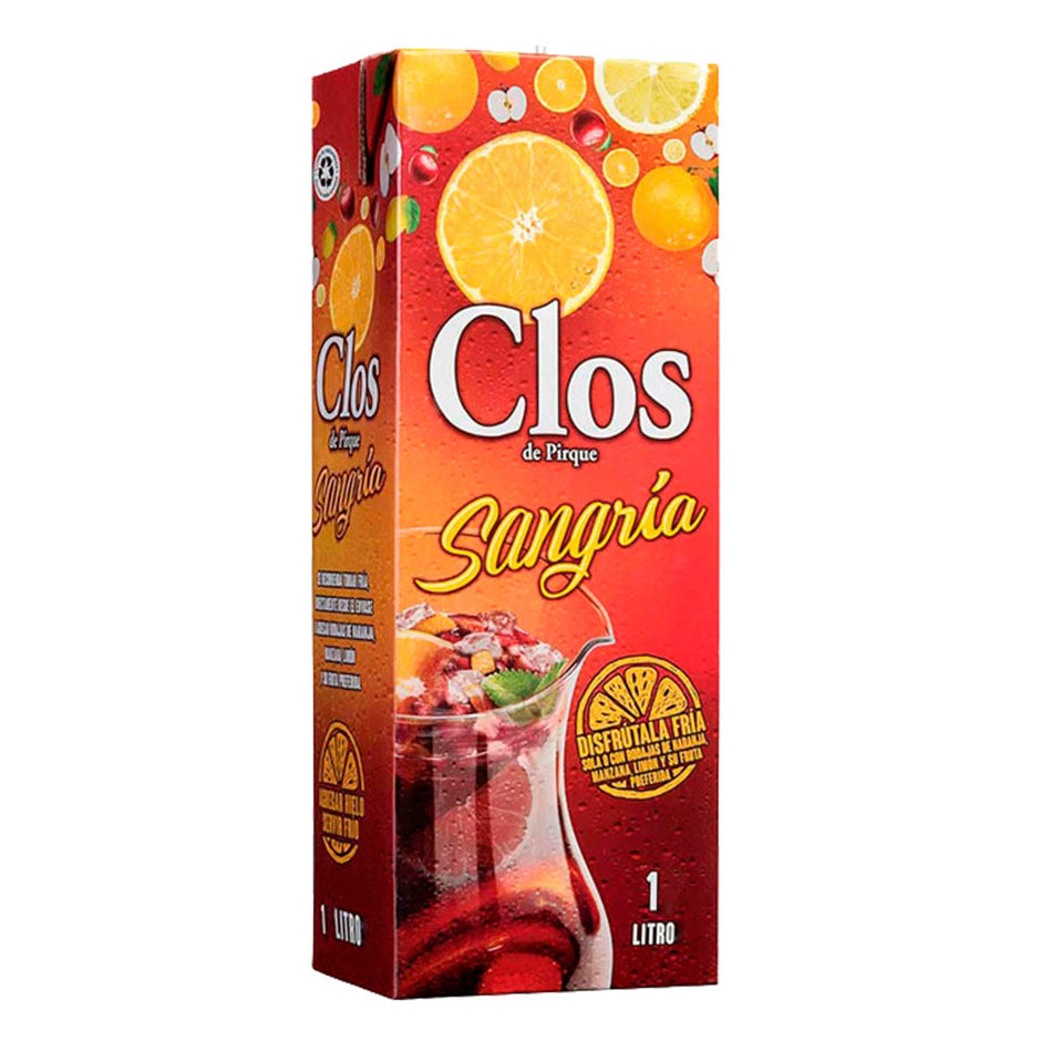 SANGRÍA – Marcas Mundiales